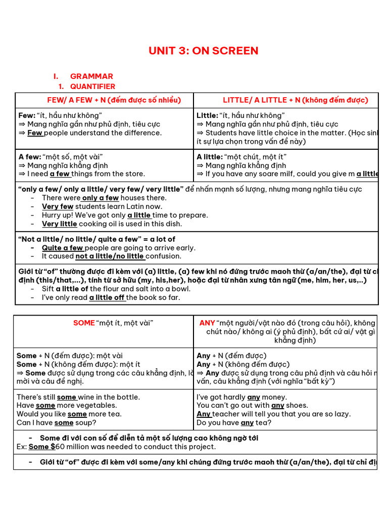 Unit 3 - On Screen | PDF