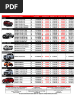 Petron Fleet Card Customer Request Form | PDF | Fuels