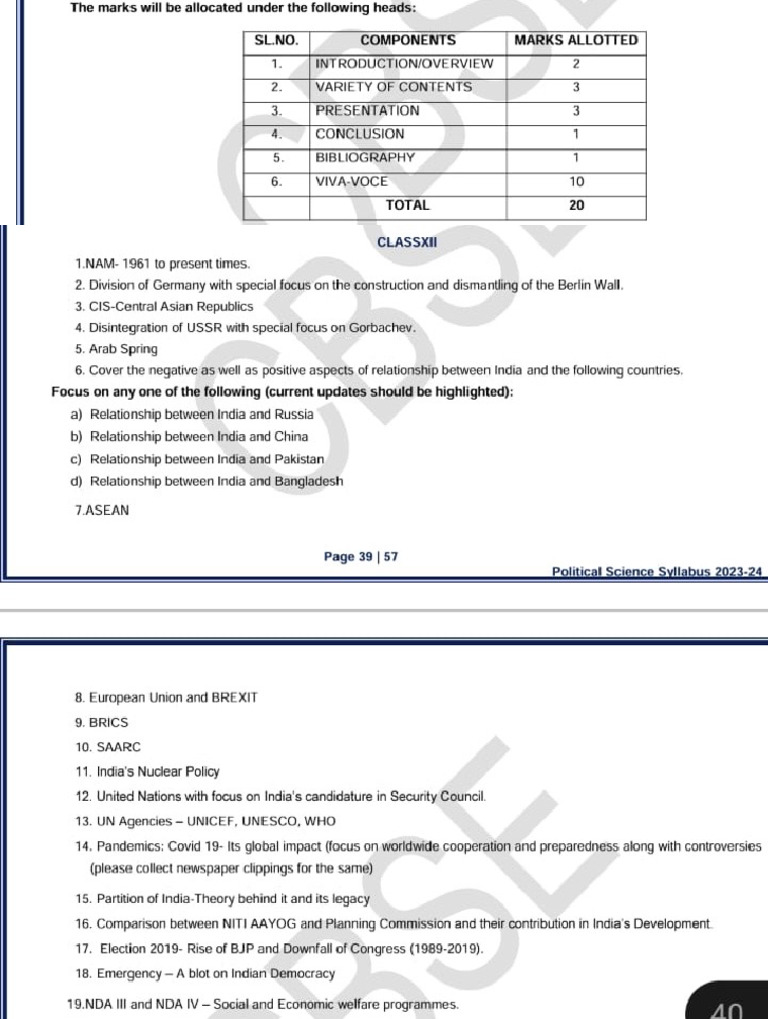 Project File Topics | PDF