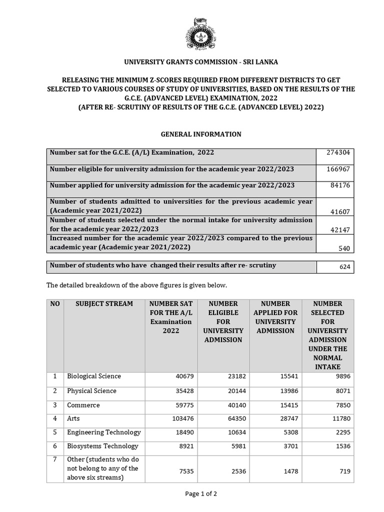 UGC | PDF | University And College Admission | Educational Stages