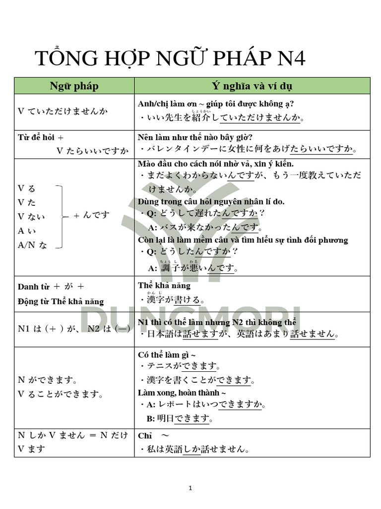 T NG H P NP N4 | PDF