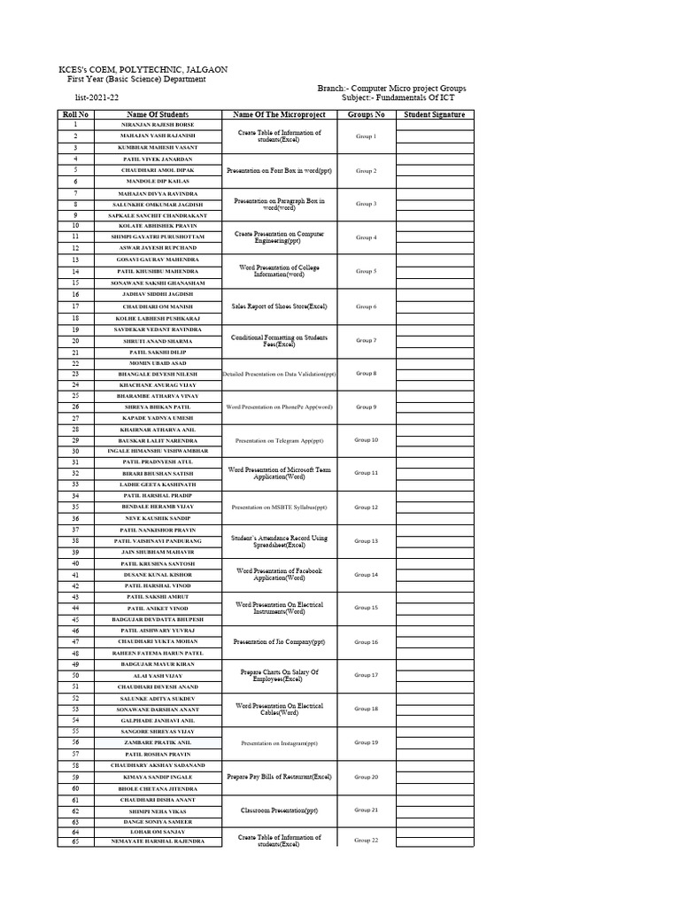CO Micro-Project - List-2021-22 | PDF