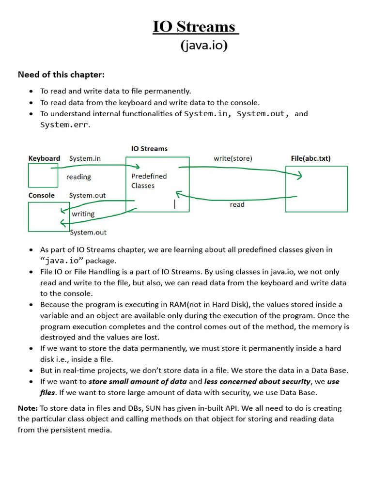 Io Streams Pdf Inheritance Object Oriented Programming Class Computer Programming