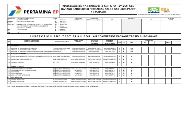 Air Compressor Inspection and Testing Plan | PDF | Business Process ...