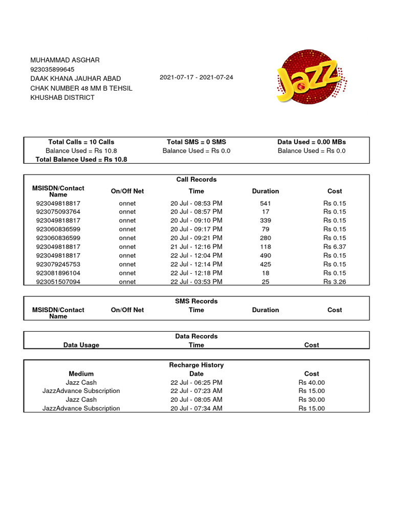 Jazz Calls and Recharge History | PDF