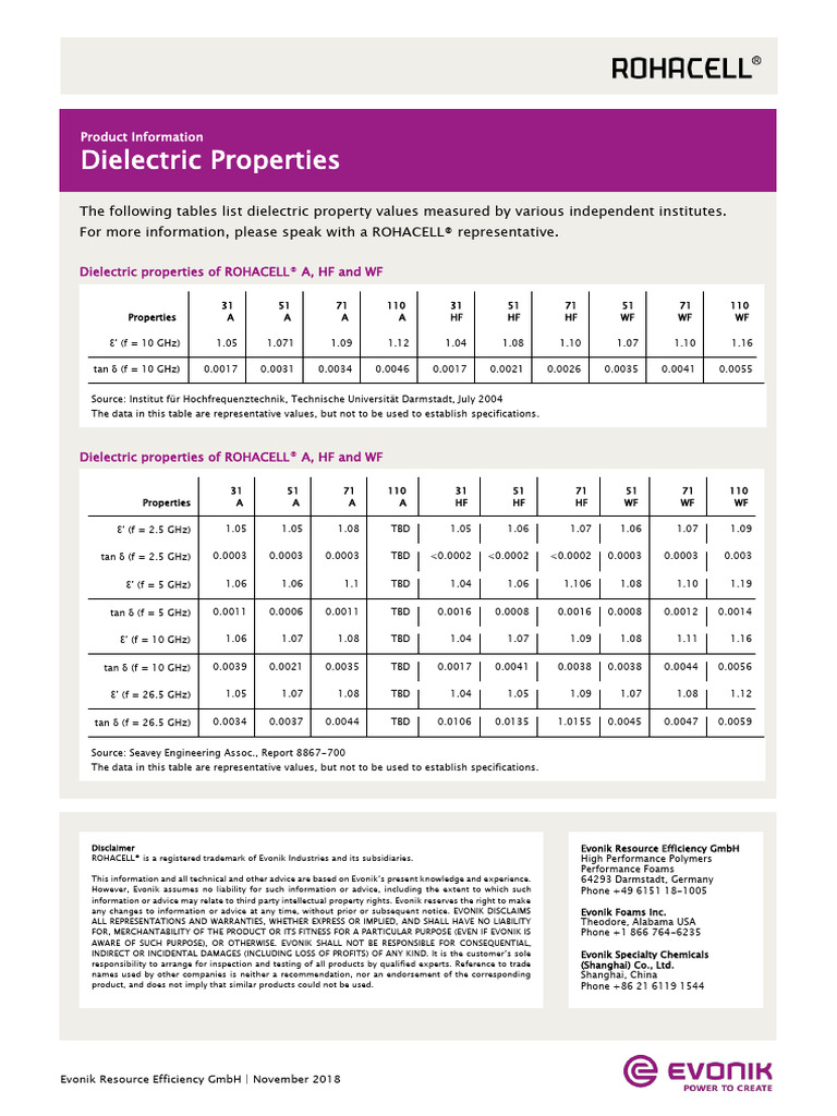 ROHACELL Dielectric Properties EN EN Asset 1255254 | PDF