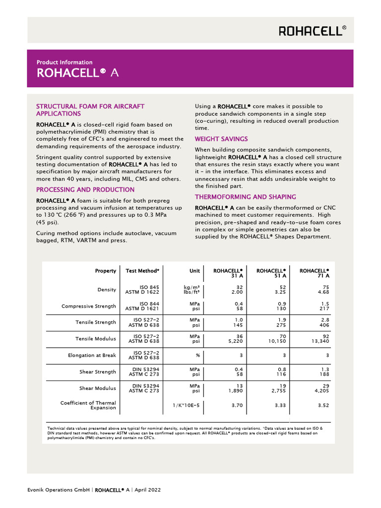 ROHACELL A 2022 April EN 243400 | PDF | Materials | Physical Sciences