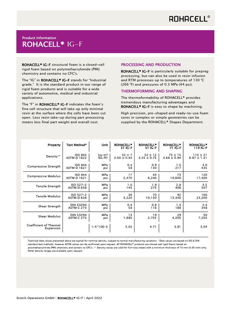 Rohacell Ig F 2022 April en 243534 | PDF | Pascal (Unit) | Foam