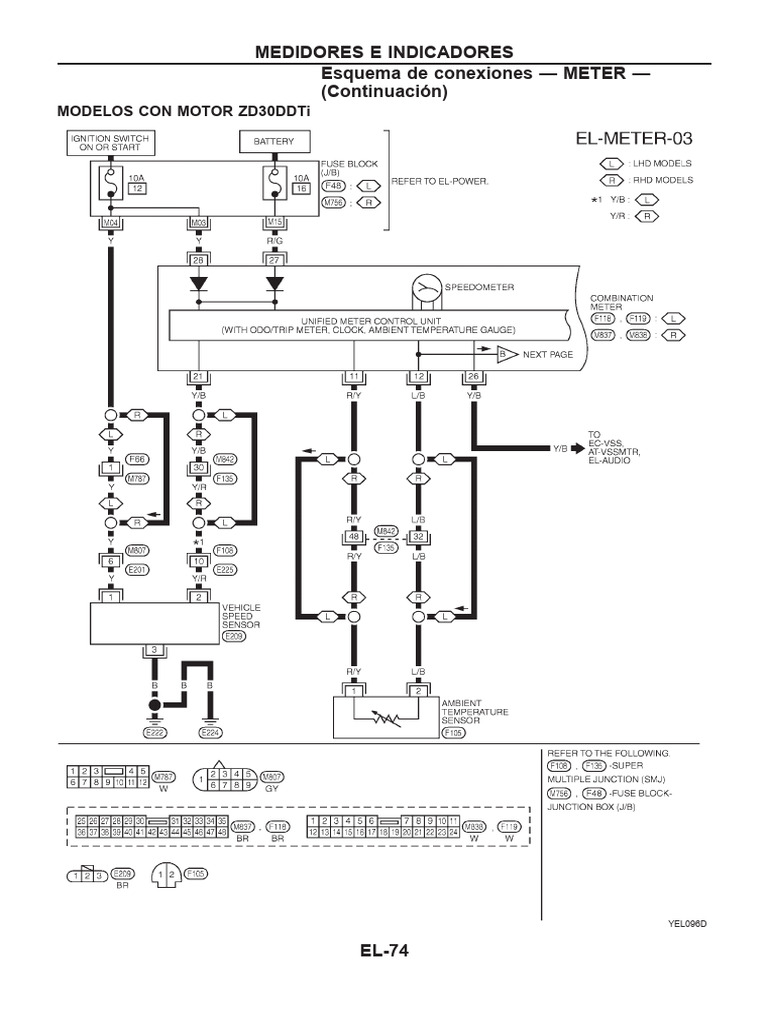 Nissan Terrano 2 r20 Zd30 2004 Esquema Cuadro Instrumentos | Descargar ...