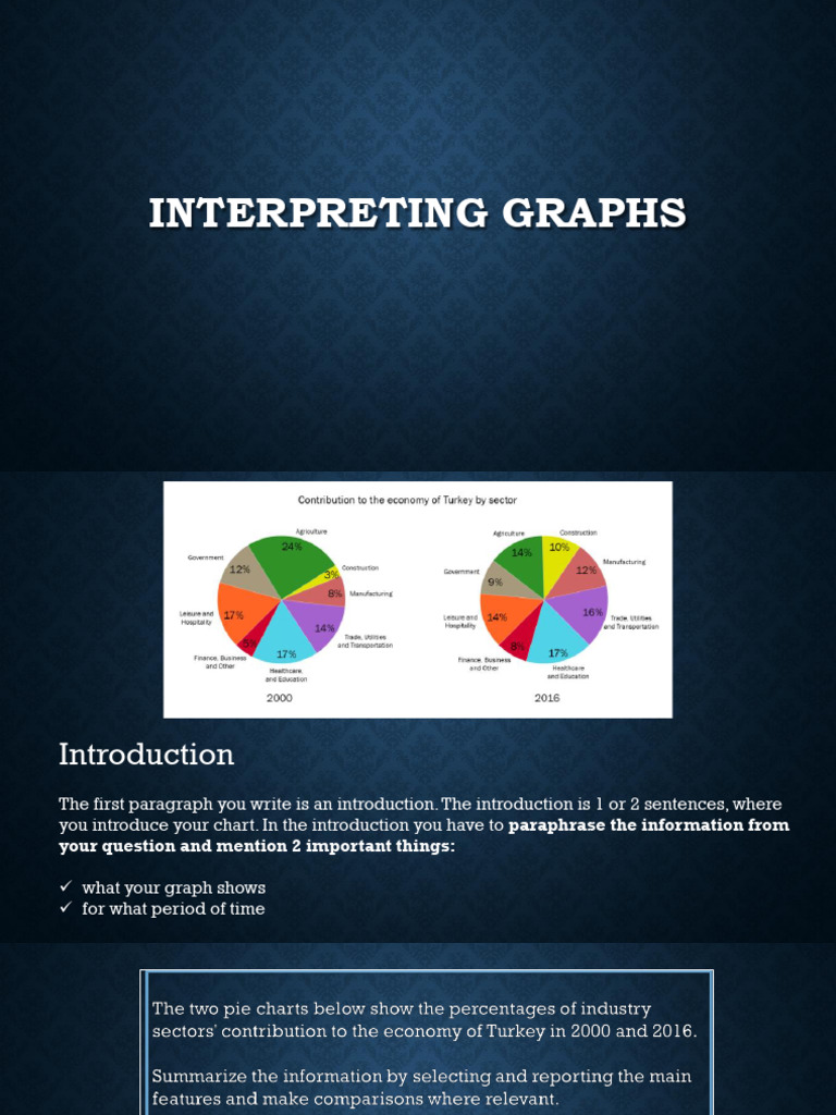 Practice Interpreting Graphs IELTS Task 1 | Download Free PDF | Pie Chart | Economies
