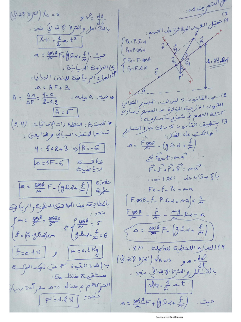 Solution EXAM 2 3AS | PDF