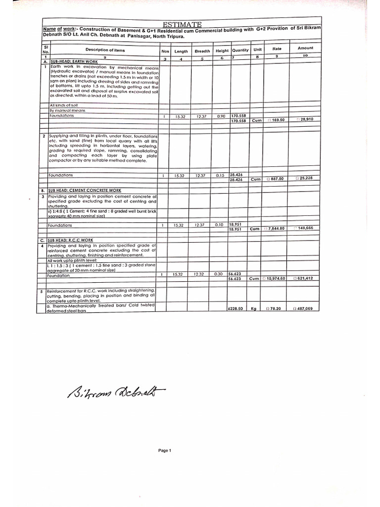 Soil Test | PDF