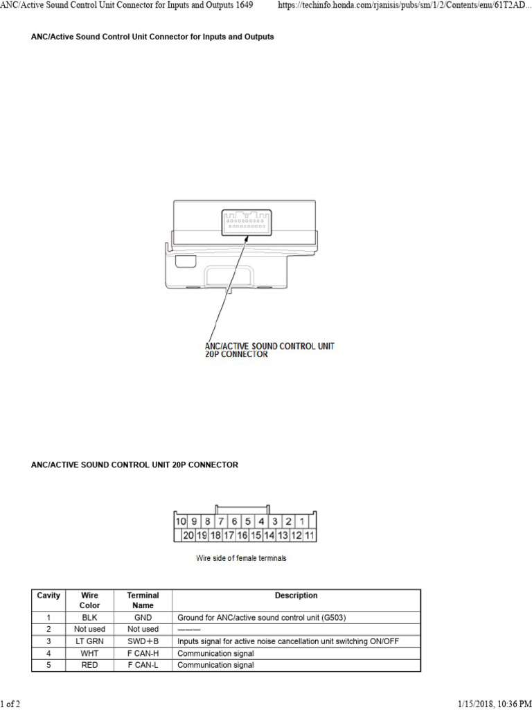 2017 ANC Unit Connector Diagram | PDF | Microphone | Amplifier