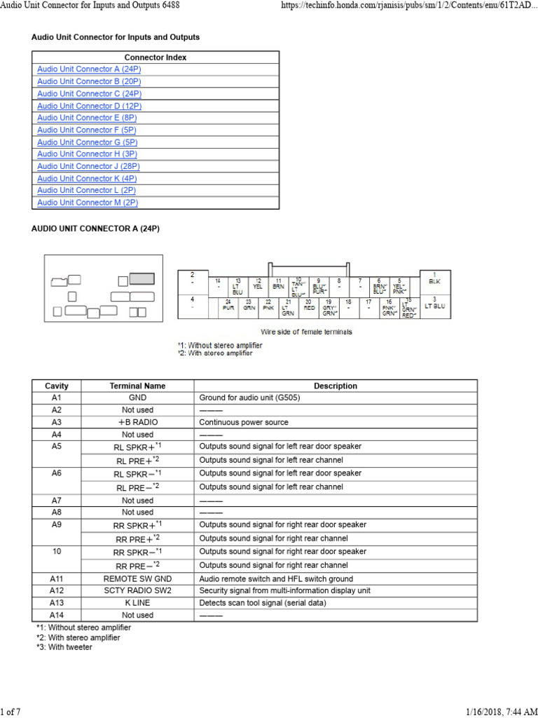 2017 Audio Unit Display Connector Diagrams | PDF | Amplifier | Usb