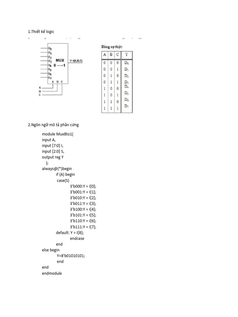 CT3 KT1 PhanDuyLuân 21119344 | PDF