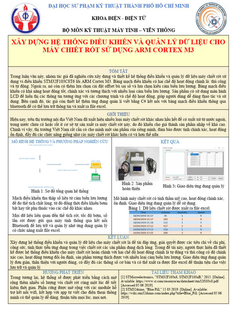 POSTER Template | PDF