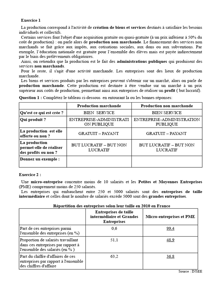 Production marchande et non marchande | PDF | Profit (Économie) | Business