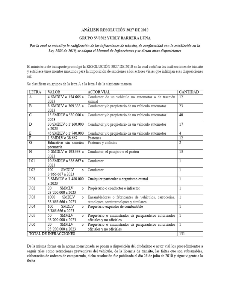 Análisis Resolución 3027 de 2010 | PDF | Transporte
