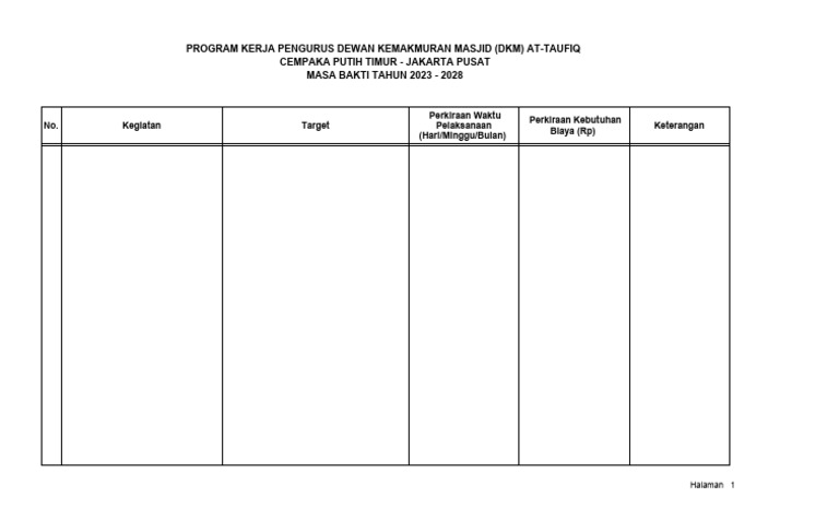 Lampiran 4 - Format Program Kerja Pengurus DKM AT TAUFIQ - 20231130 | PDF