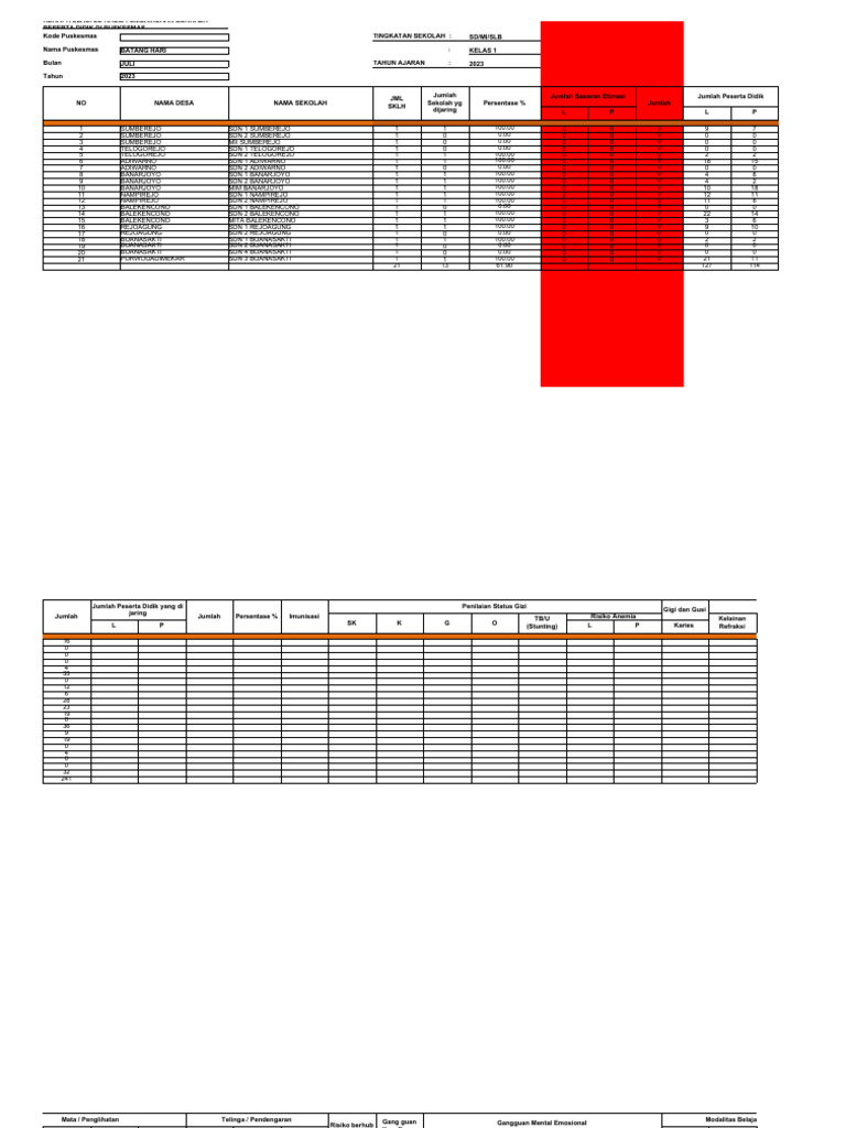 8 F. Lap Penjaringan PKM Manual 2023 Batanghari Agustus Rev | PDF