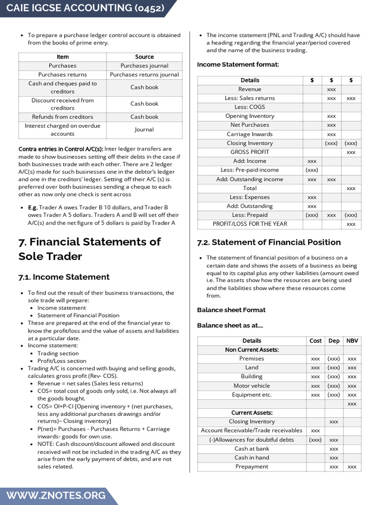 Financial Statements Part A&b | PDF | Dividend | Balance Sheet