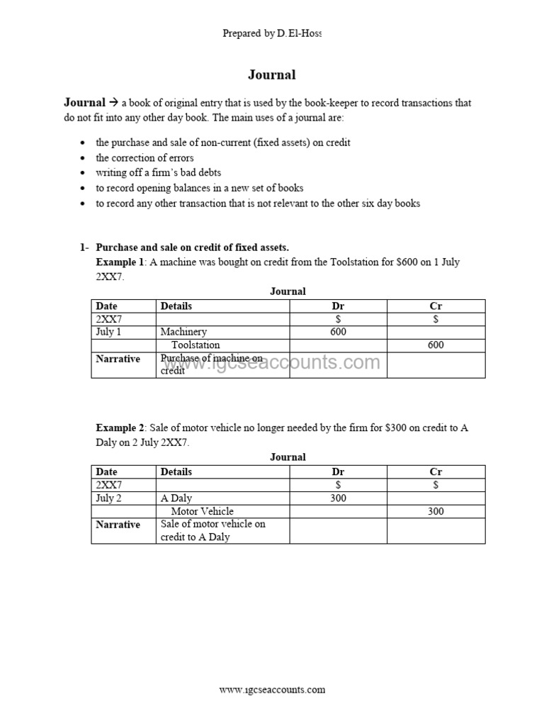 Books of Prime Entry | PDF | Debits And Credits | Bookkeeping