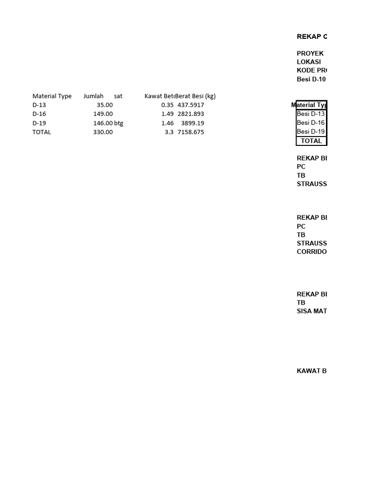 Bar Reinforcement Pilecap Office Semi Fix | PDF