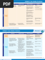 U6 Dosificación de Los Aprendizajes - Pertenezco A Una Familia ...