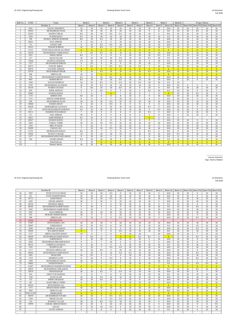 CE112 Tentative Score Board (Drawing Sheets) | Download Free PDF ...