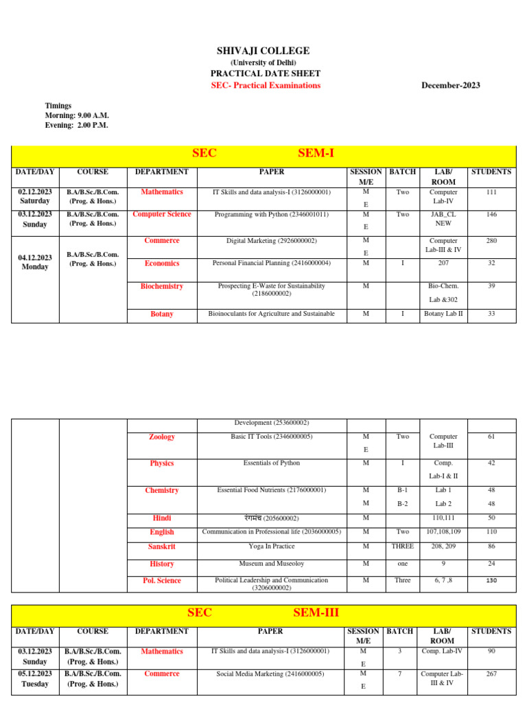Practical Date Sheet | PDF | Physics | Chemistry