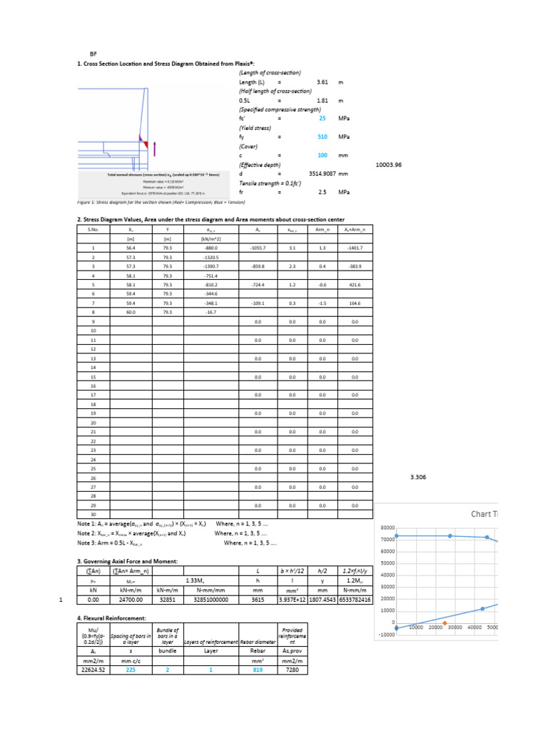 Stress Sheet Mod For Memo | PDF | Stress (Mechanics) | Civil Engineering