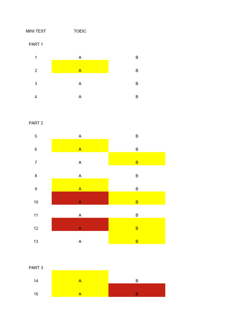 Valerie Fauvel Toeic Grille Reponse Mini Toeic | PDF | Standardized ...