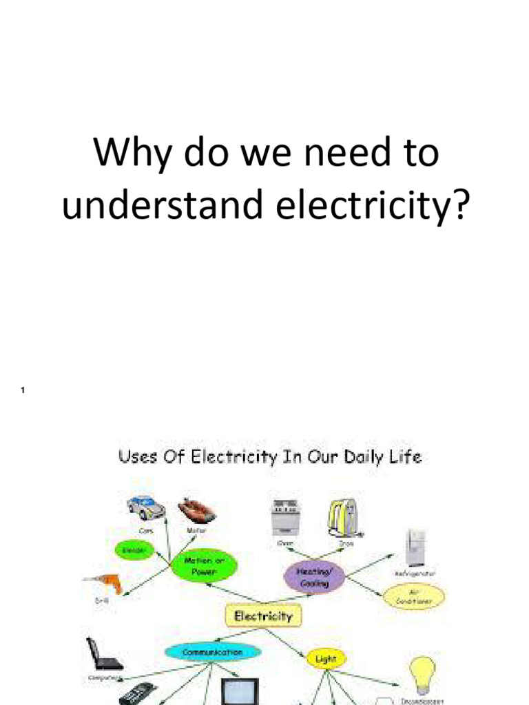 Chapter 1 Coulombs Law and Electric Fields | PDF | Electric Charge | Sphere