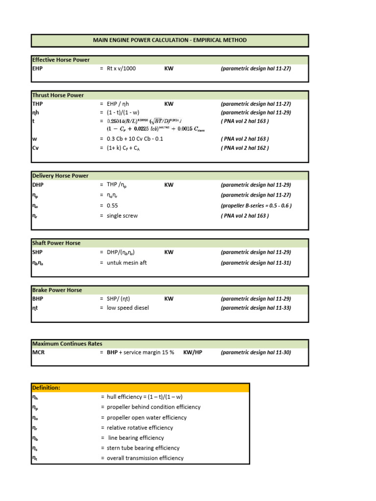 Main Engine Power Calculation Cheat Sheet - Empirical Method | PDF