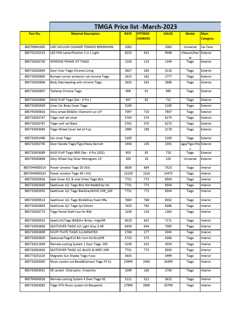 Tiago Price List | PDF | Vehicles | Wheel