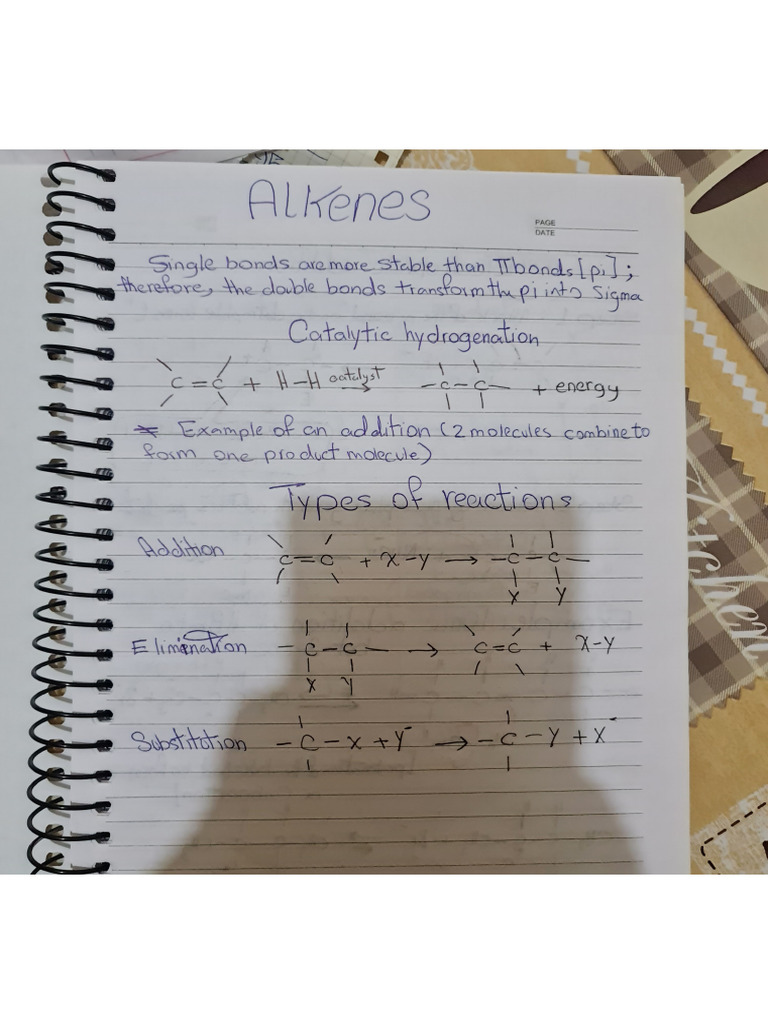 My Summarising - Alkenes and Its Mechanisms | PDF My Summarising - Alkenes and Its Mechanisms | PDF