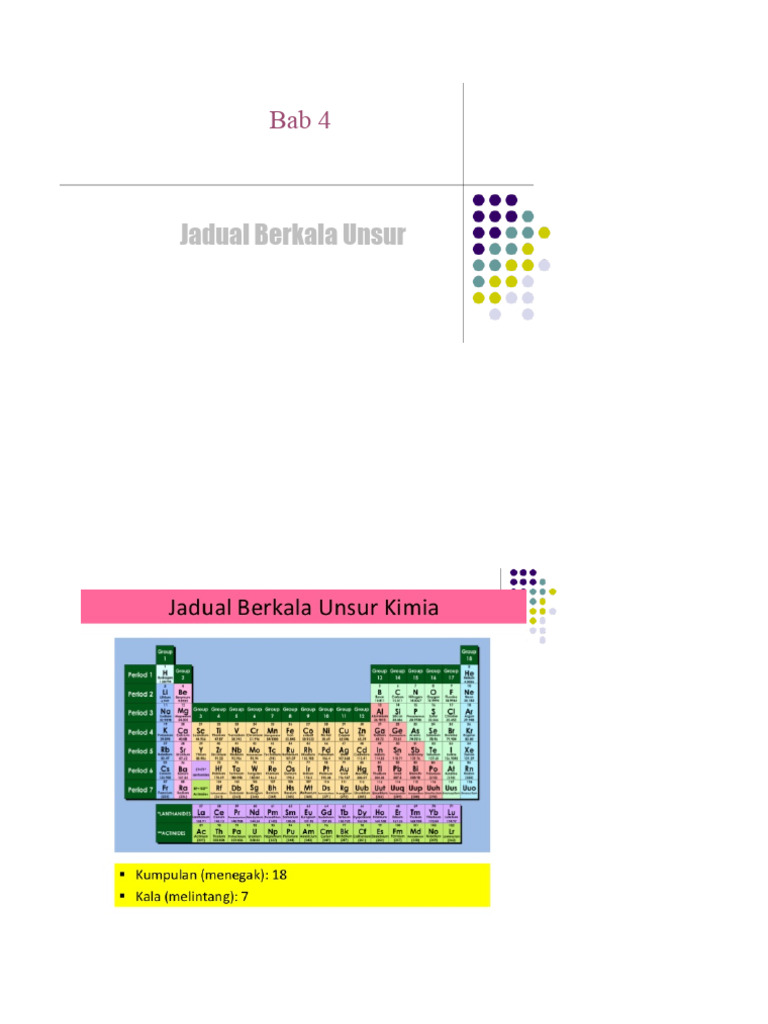Bab 4 Jadual Berkala Unsur - PPTX 2 | PDF