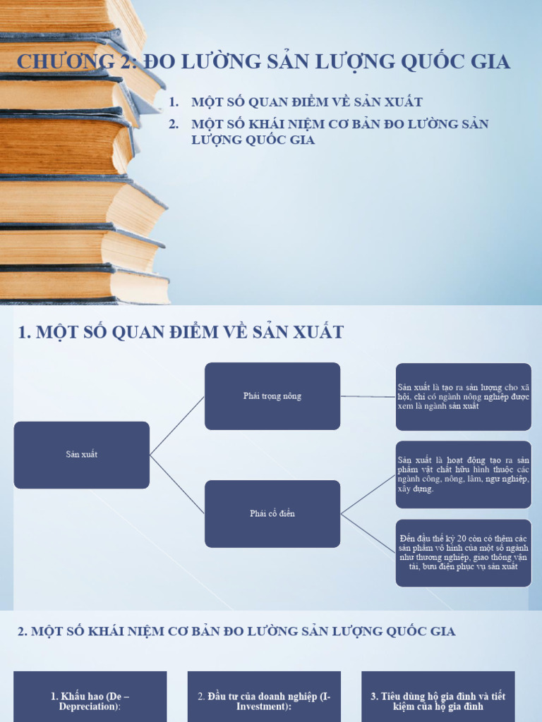 Chuong 2 Do Luong San Luong Quoc Gia - 1 | PDF