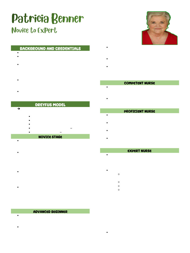 Patricia Benner | PDF | Nursing | Experience