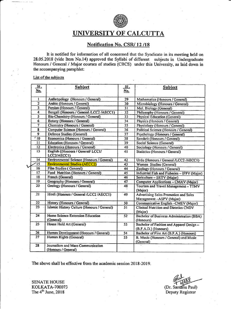 1.3.3 BBA ENVS Project | PDF | Organic Farming | Agriculture