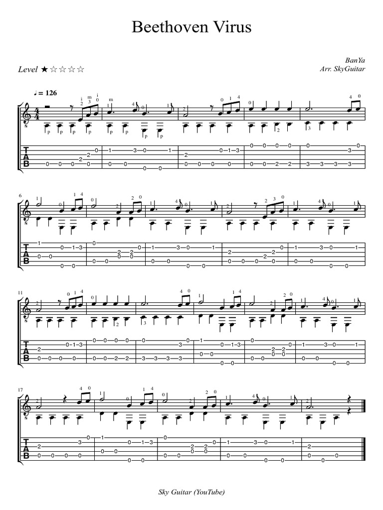 Beethoven Virus Guitar Tabs & Sheet Music | PDF