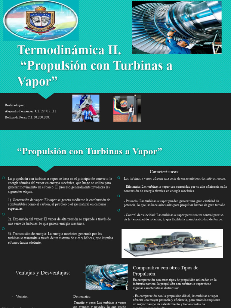 Realizado Por Alejandro Fernández y Bethzaida Pérez | PDF | Máquina de ... Realizado Por Alejandro Fernández y Bethzaida Pérez | PDF | Máquina de ...
