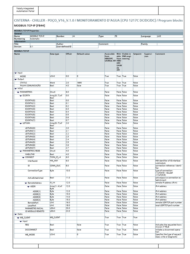 Tcp Ip Modbus Pdf Integer Computer Science Pointer Computer Programming 7833
