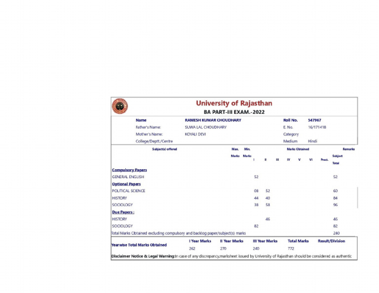 Graduation Marksheet | PDF