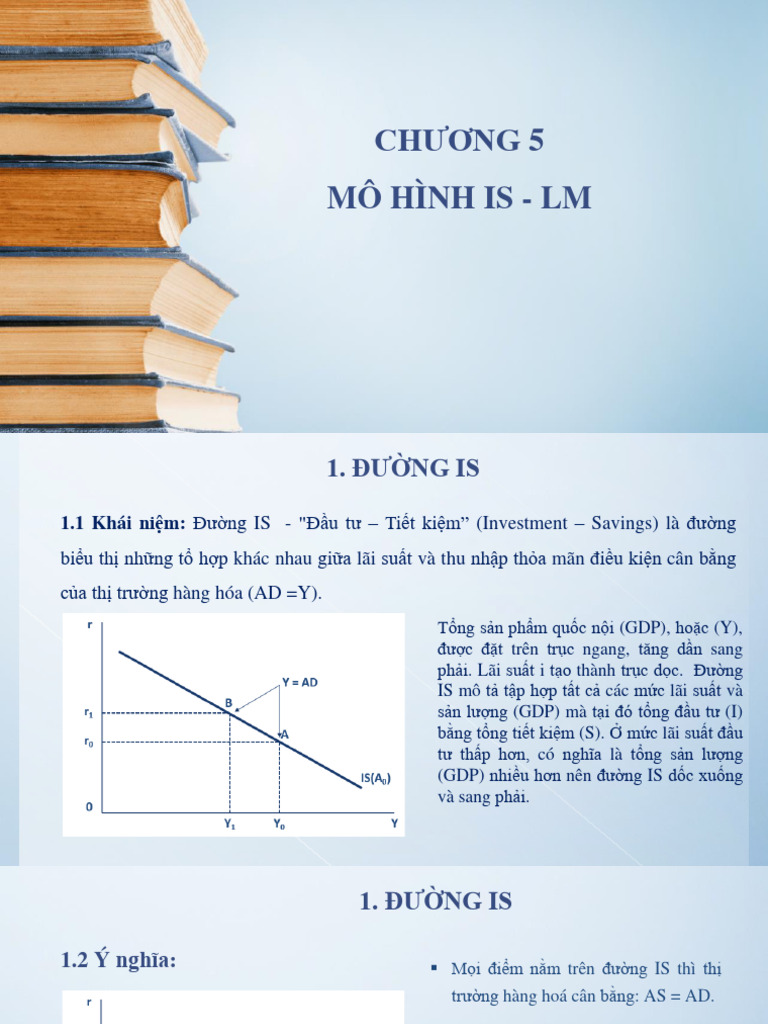 Chuong 5 Mo Hinh IS-LM | PDF