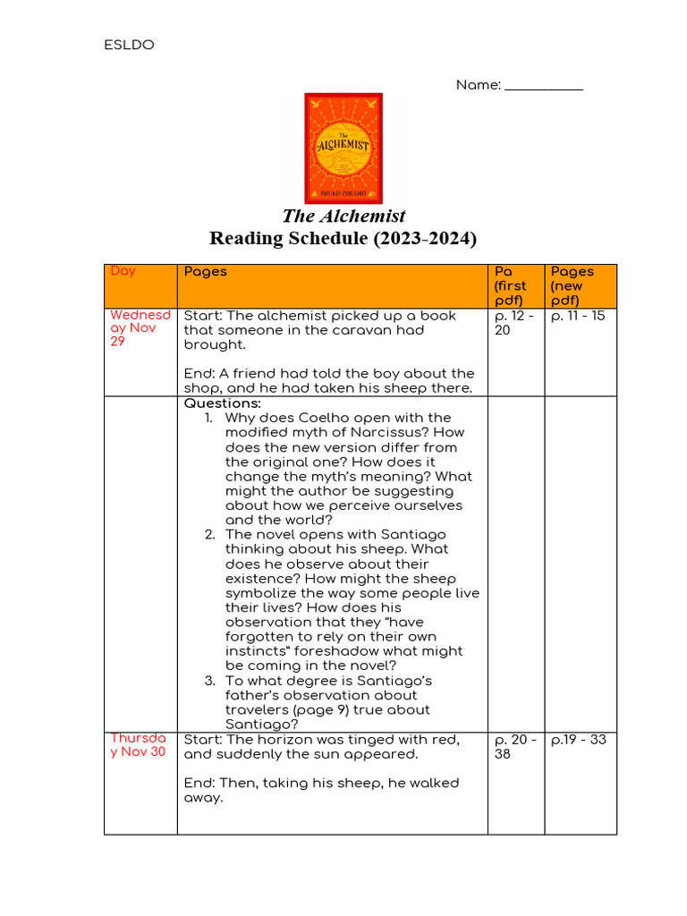 The Alchemist - Discussion Questions | PDF
