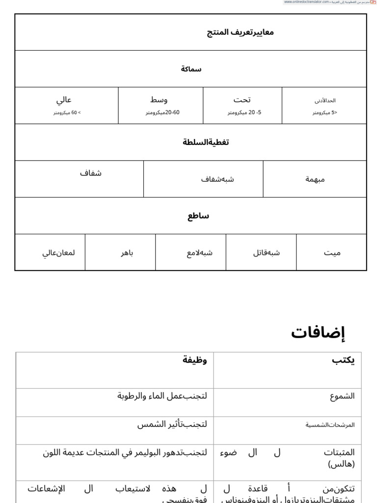 5 - Protecció de La Fusta (1) (052-102) .Ca - Ar | PDF