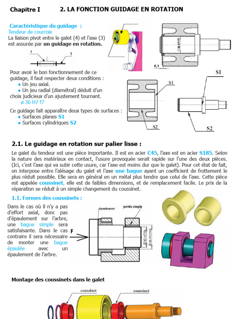 GIM-Chapitre 1 - Fonction Guidage en Rotation 2eme Partie | PDF ...