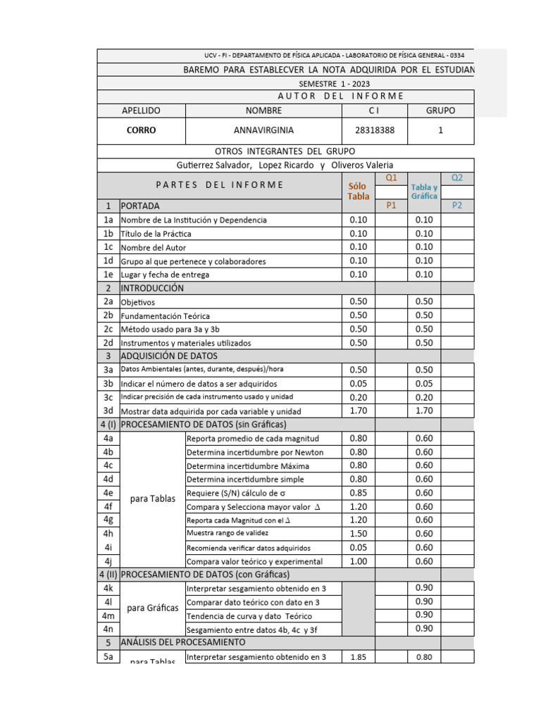 LFG 0334 1 2023 Baremo | PDF | Ingeniería Informática | Datos