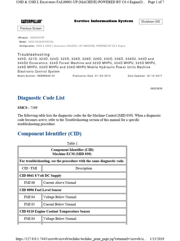Machine Fault Codes | PDF | Valve | Voltage